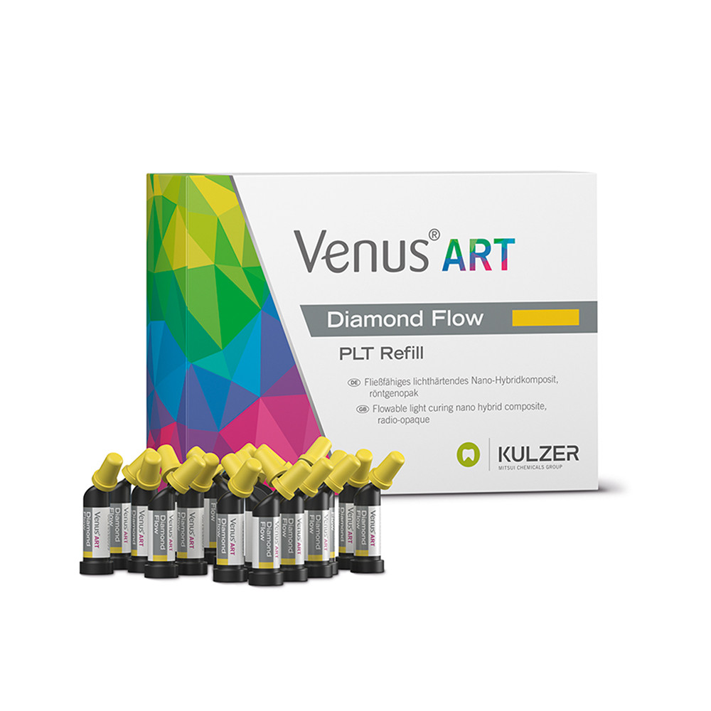 Venus Diamond Flow | Composite lichthärtend | Füllungen | Praxis ...